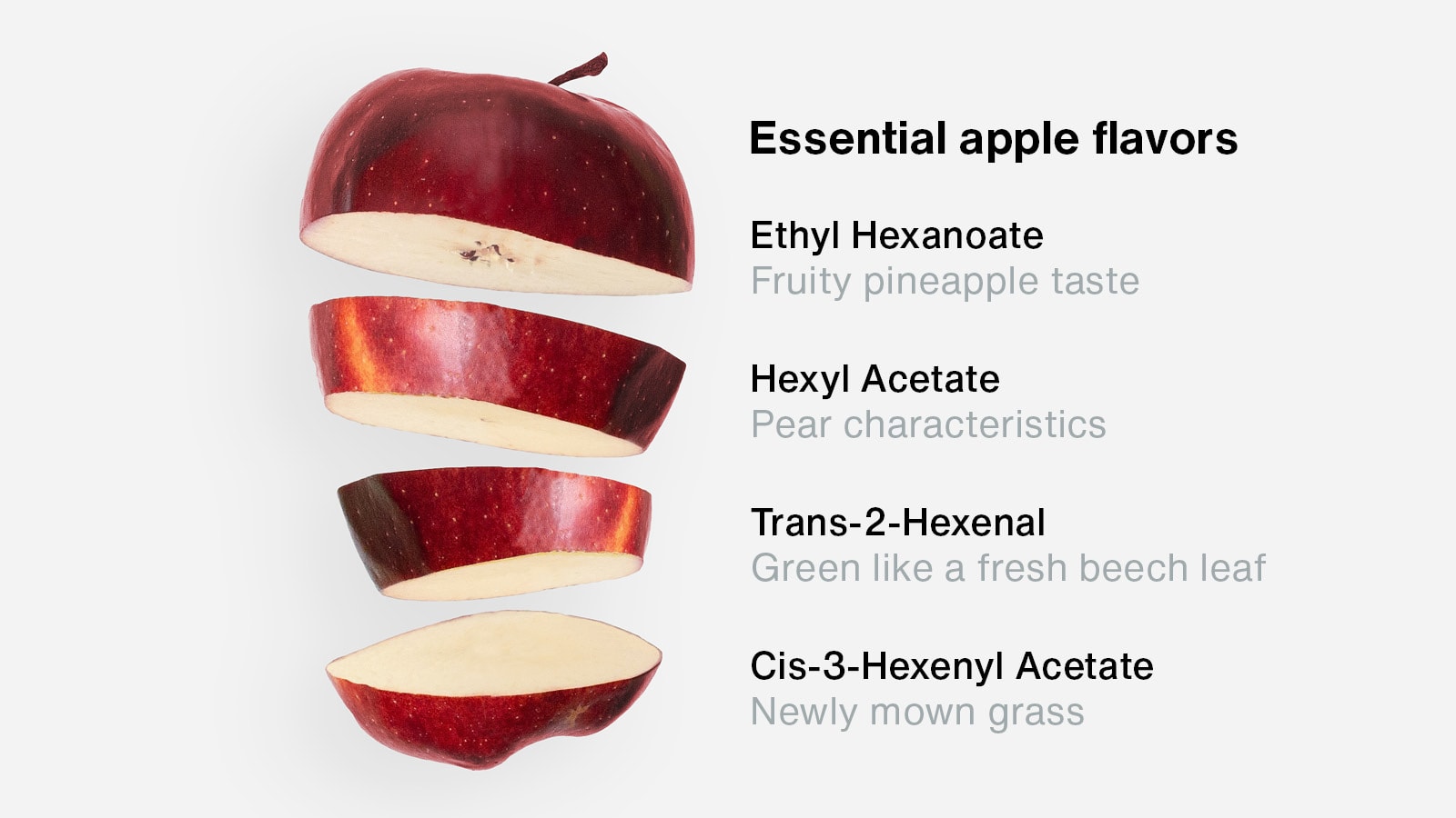 There's science behind flavors - Aquaporin